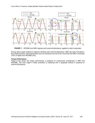 Position Control of Robot Manipulator: Design a Novel SISO Adaptive Sliding Mode Fuzzy PD Fuzzy ...