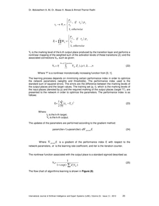Differential Protection of Generator by Using Neural Network, Fuzzy Neural and Fuzzy Neural ...