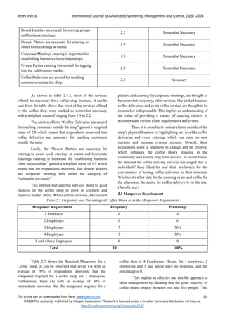 Profiling of Cafe Business in Talavera, Nueva Ecija: A Basis for ...