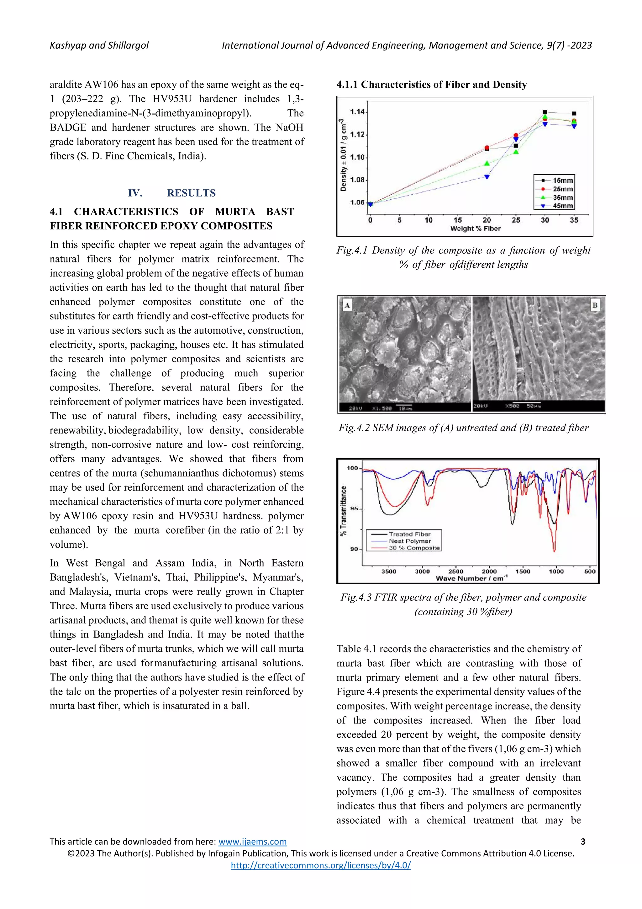 Characteristics of Murta Bast Fiber Reinforced Epoxy Composites | PDF