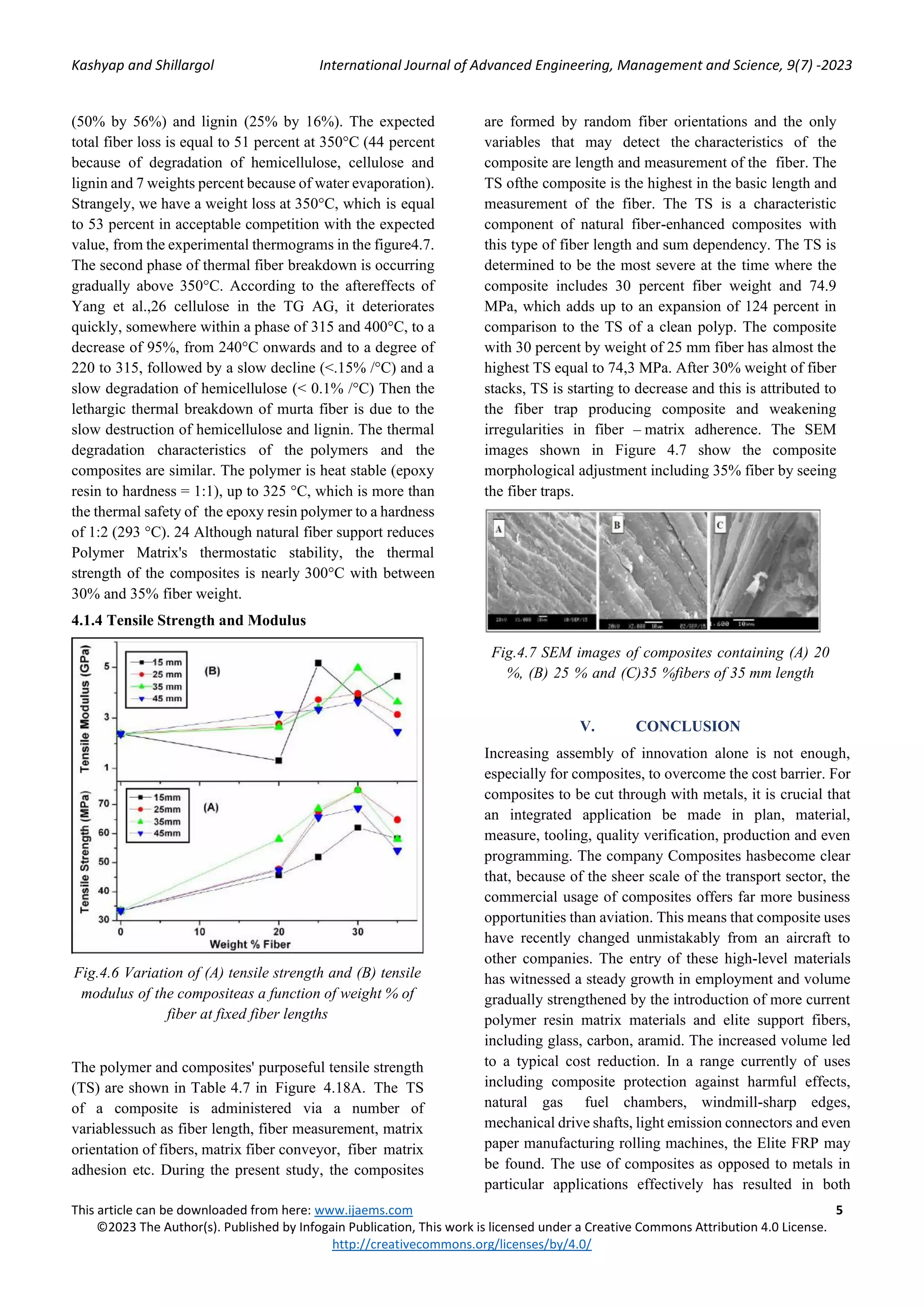 Characteristics of Murta Bast Fiber Reinforced Epoxy Composites | PDF