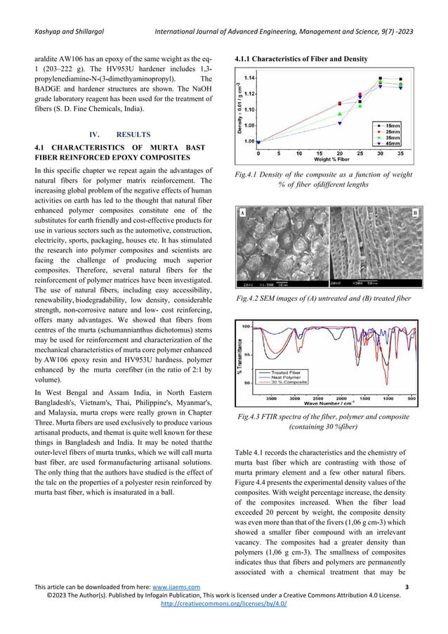 Characteristics of Murta Bast Fiber Reinforced Epoxy Composites | PDF