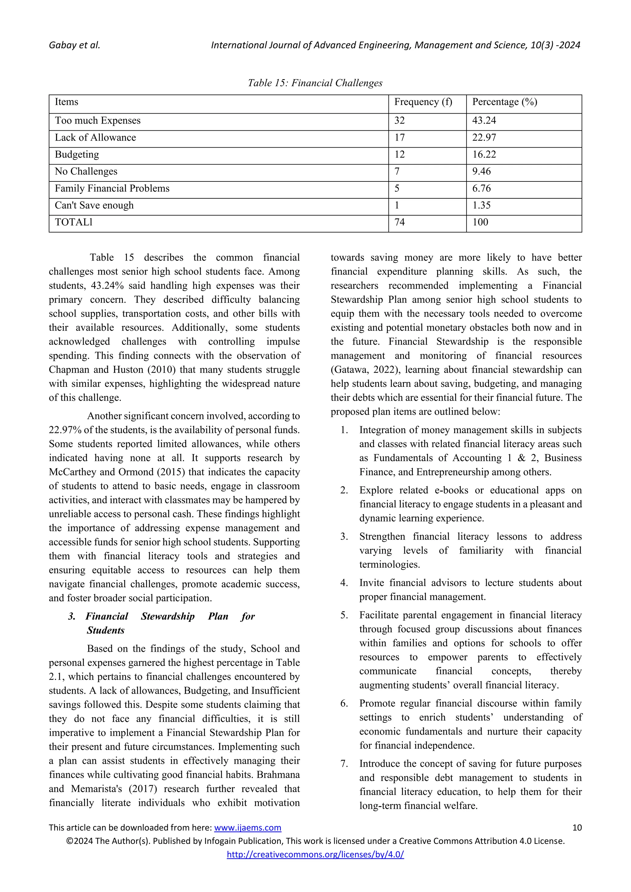 Financial Literacy Among the Senior High School Students: Basis for ...