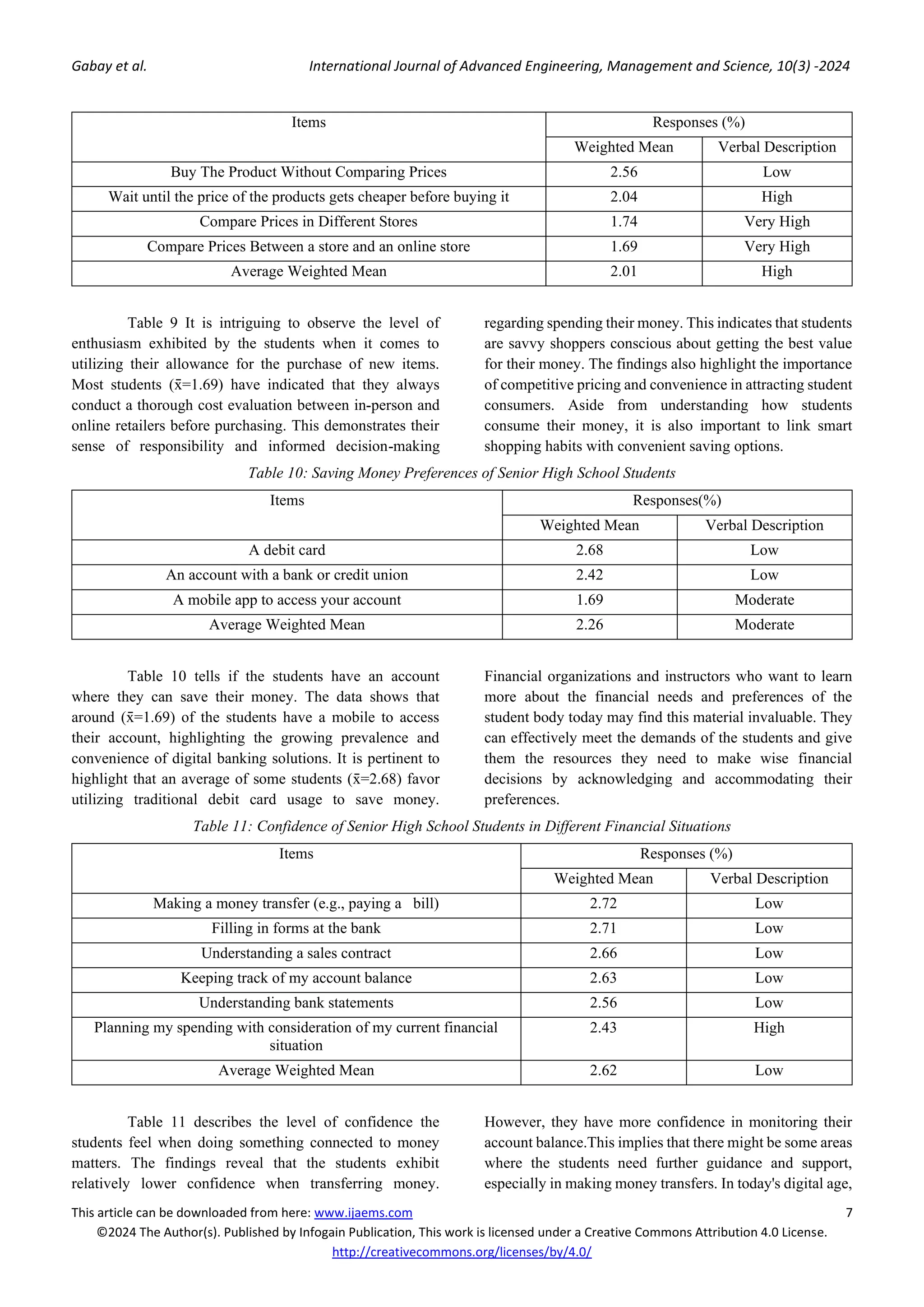Financial Literacy Among the Senior High School Students: Basis for ...