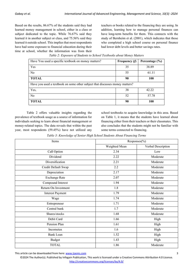 Financial Literacy Among the Senior High School Students: Basis for ...