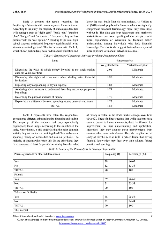 Financial Literacy Among the Senior High School Students: Basis for ...