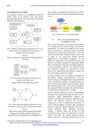 Using Knowledge Management to Enhance Organizational Performance and ...