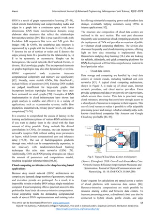 Deep Learning Neural Networks in the Cloud | PDF