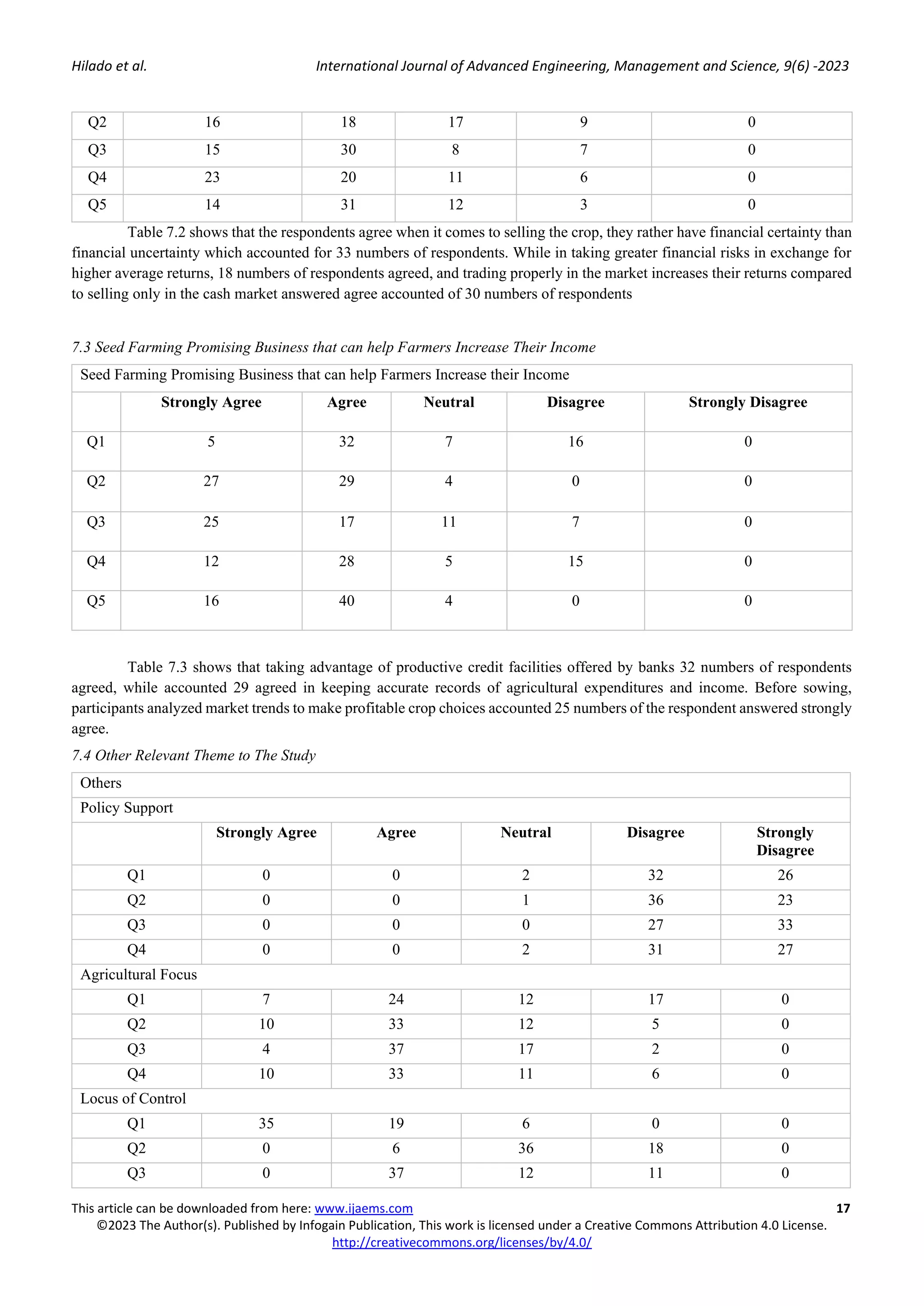 Rice Value Chain Analysis: Rice Seed Production as a Profitable ...