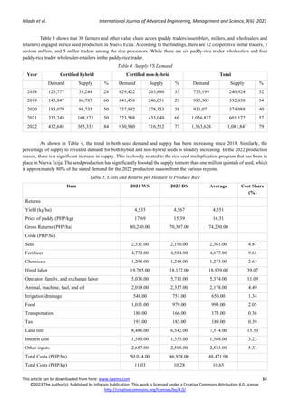 Rice Value Chain Analysis: Rice Seed Production as a Profitable ...