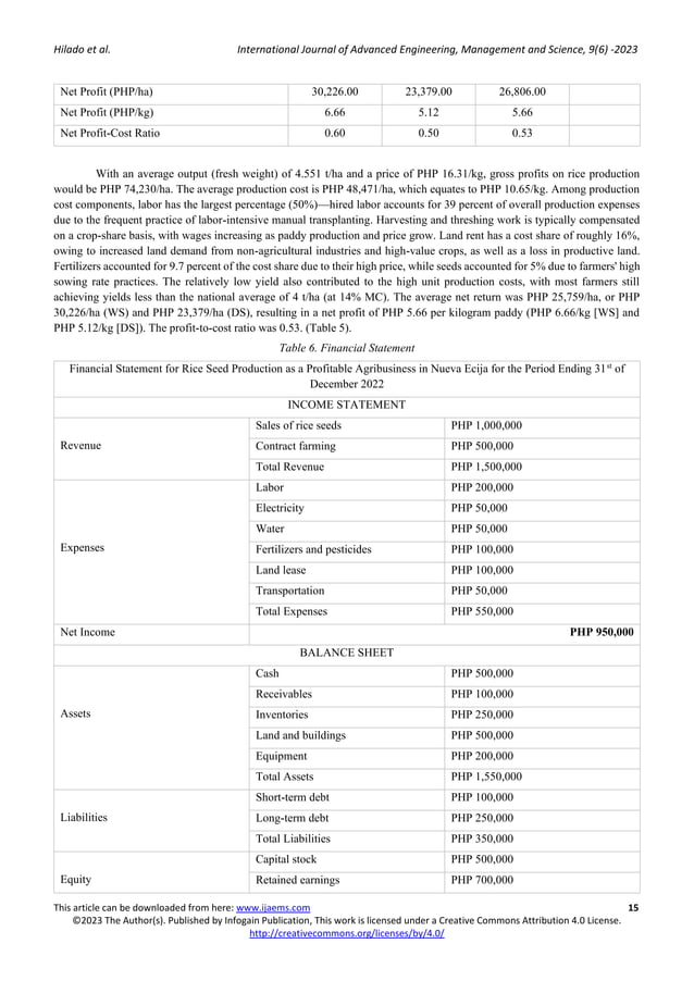 Rice Value Chain Analysis: Rice Seed Production as a Profitable ...