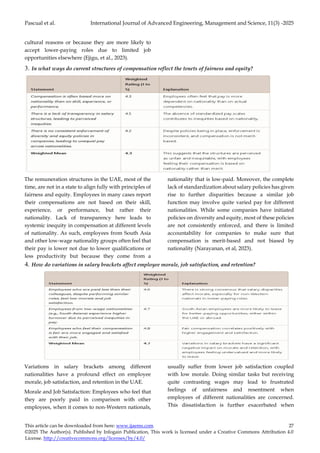 Exploring Salary Brackets for Different Nationalities in the UAE: An ...