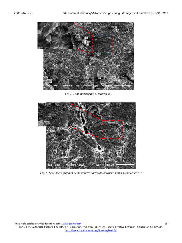 Influence of industrial wastewater on the geotechnical and ...