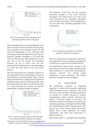 Designing Flexible Scheduling Algorithm for 5G | PDF