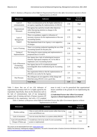 An Analysis of the Adaptation of Electronic new Government Accounting ...