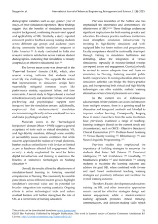 Perceptions of Undergraduate Nursing Students Towards Simulation-Based Learning: A Cross ...