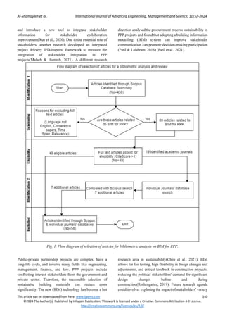 Building information modeling for Public Private Partnership Projects A ...