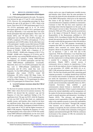 A Research Paper on the Corporate Social Responsibility (CSR) of SM ...