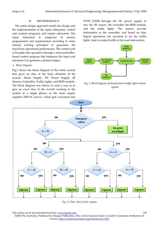 Density Based Traffic Control System and Emergency Vehicle Detection ...