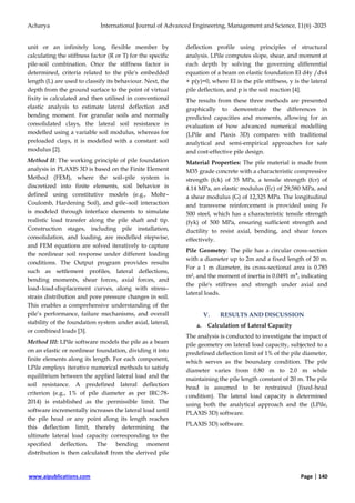 Evaluation of Lateral Capacity of Pile Foundation in Layered Soils | PDF