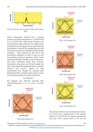 Mitigation of Rayleigh Backscattering in WDM Passive Optical Access ...