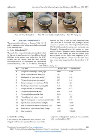 Energy Evaluation and Comparative Analysis of Eco-designed Charcoal ...