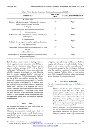 Analyzing the Relationship Factors Influencing Philrice-Supplier ...