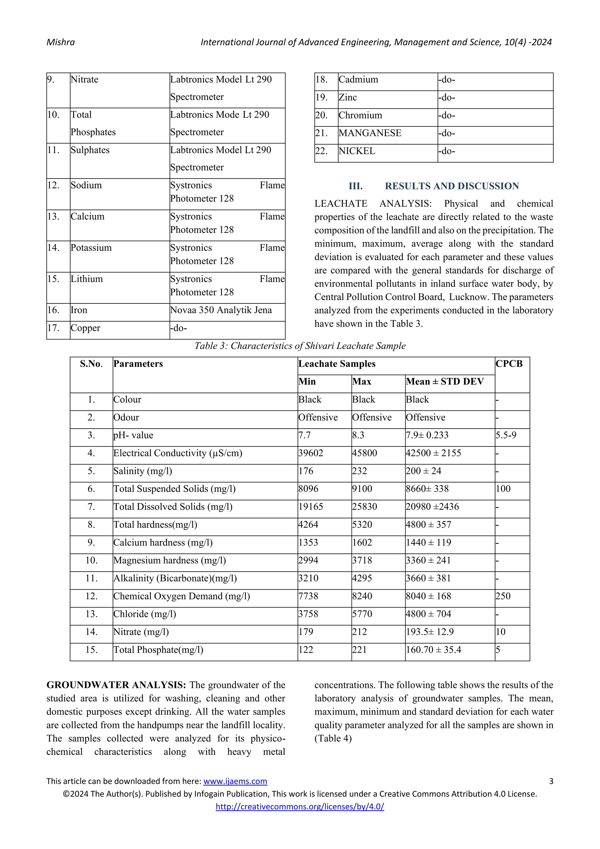 Characterization of Leachate and its Impact on the Groundwater Quality ...