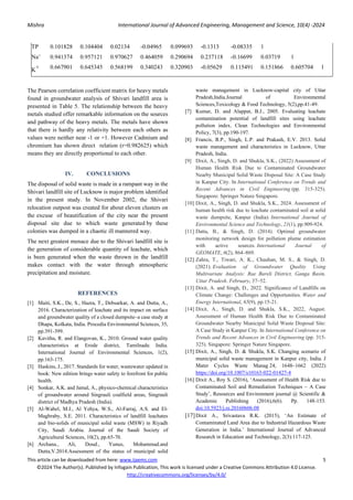 Characterization of Leachate and its Impact on the Groundwater Quality ...