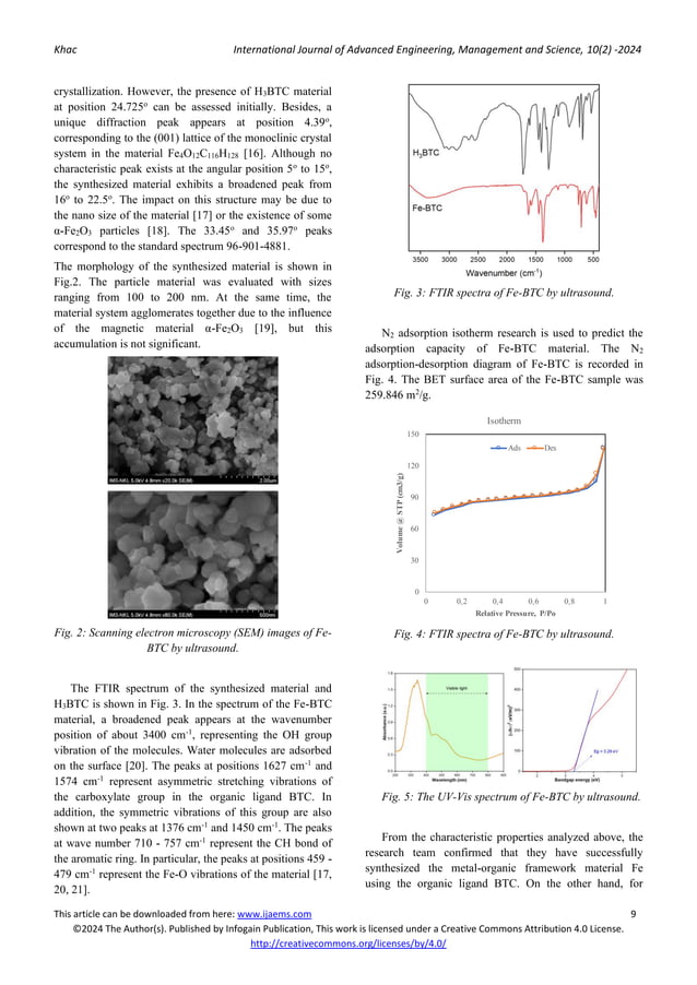 Green synthesis of iron-organic framework Fe-BTC using direct ... Green synthesis of iron-organic framework Fe-BTC using direct ...