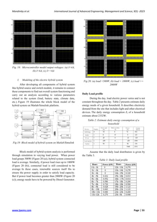 Hybrid Electric with a Smart Platform Source Modeling | PDF