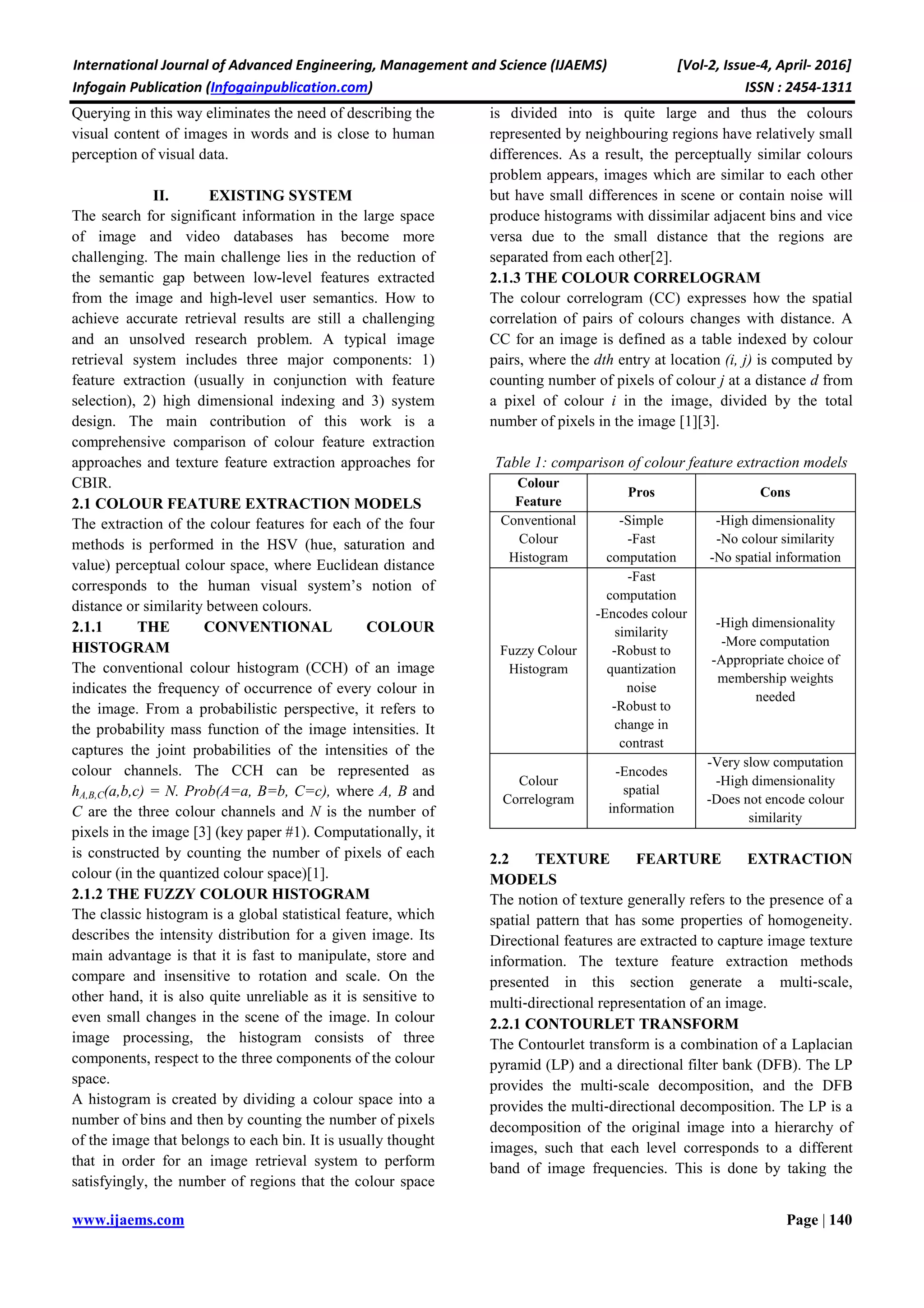 Ijaems apr-2016-16 Active Learning Method for Interactive Image Retrieval | PDF
