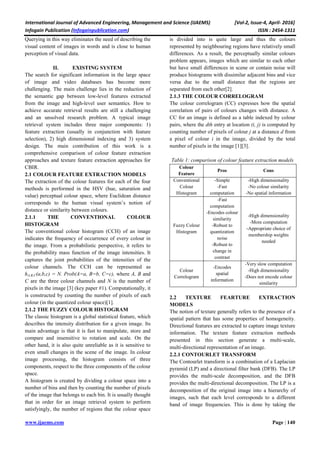 Ijaems apr-2016-16 Active Learning Method for Interactive Image Retrieval | PDF