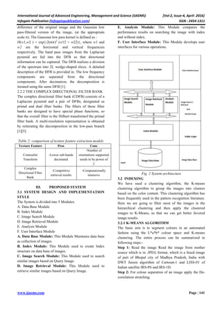 Ijaems apr-2016-16 Active Learning Method for Interactive Image ...