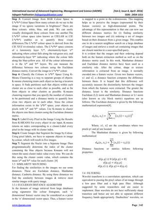 Ijaems apr-2016-16 Active Learning Method for Interactive Image ...