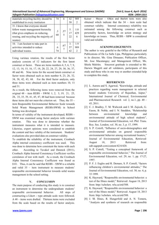 Ijaems apr-2016-26 Development and Validation of Responsible Environmental Behavior Scale ...