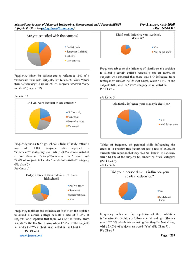 Psychosocial Factors which Influence College Student’s Academic Pathway ...