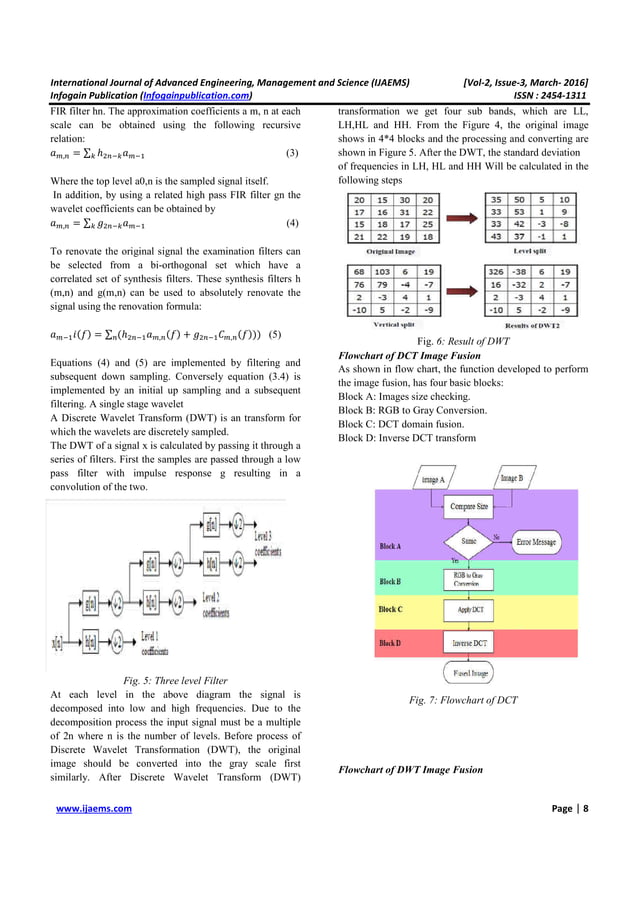 RADAR Image Fusion Using Wavelet Transform | PDF