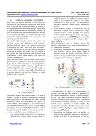 Honeypot: A Security Tool in Intrusion Detection | PDF
