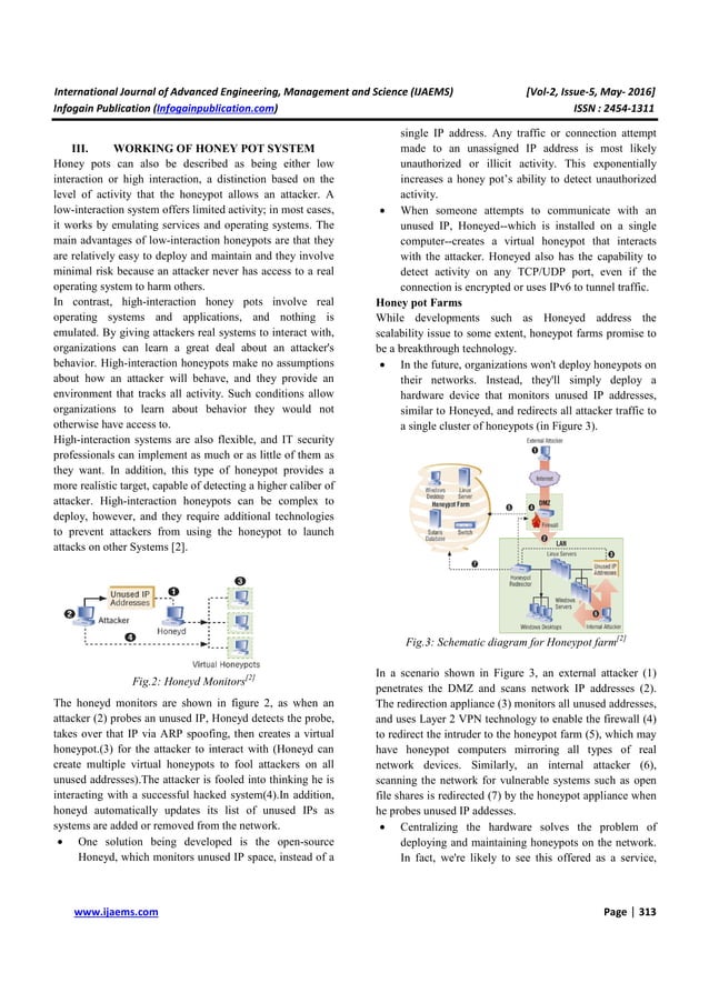 Honeypot A Security Tool In Intrusion Detection Pdf