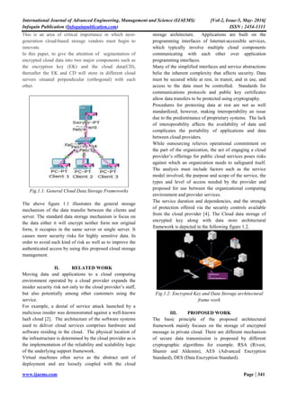 Enhancement of the Cloud Data Storage Architectural Framework in Private Cloud | PDF | Cloud ...