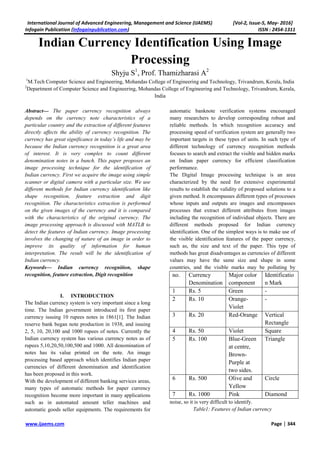 Indian Currency Identification Using Image Processing | PDF
