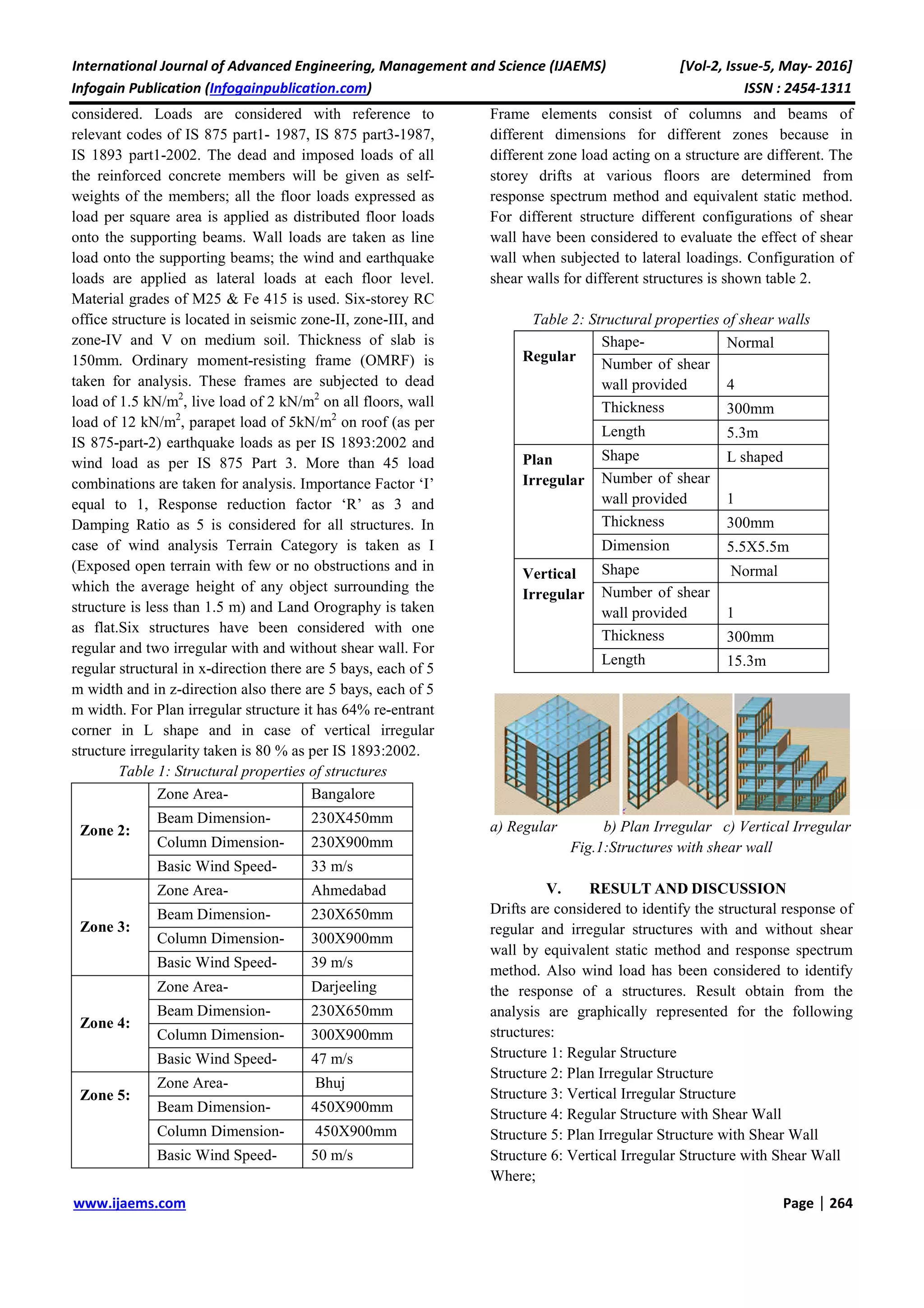 A Comparative Study on Effects of Regular and Irregular Structures Subjected to Lateral Loading ...