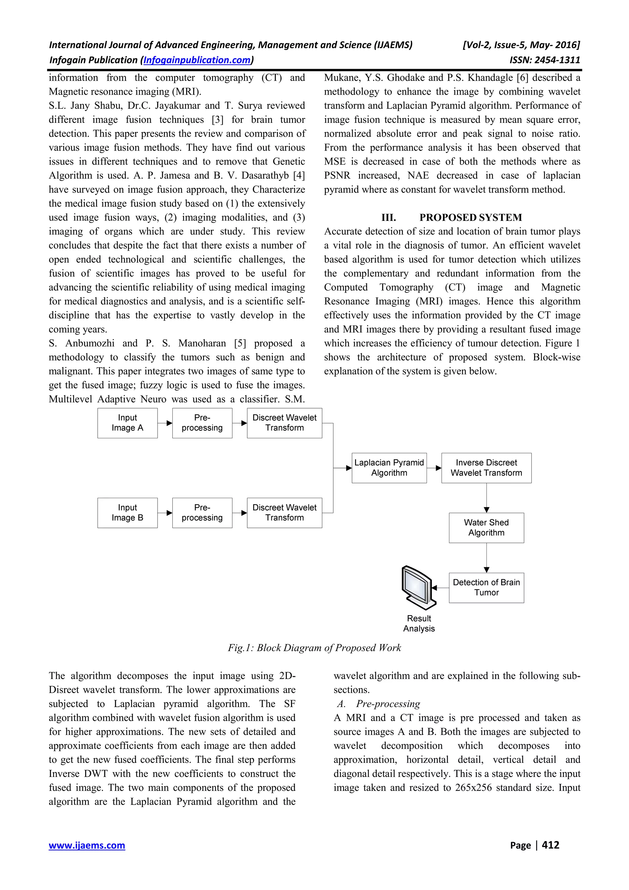 Brain Image Fusion Using Dwt And Laplacian Pyramid Approach And Tumor Detection Using Watershed