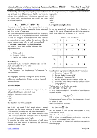 Software CrashLocator: Locating the Faulty Functions by Analyzing the ...