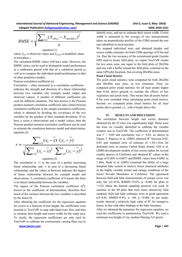 Measuring Individual Tree Height And Crown Diameter For Mangrove Trees With Airborne Lidar Data