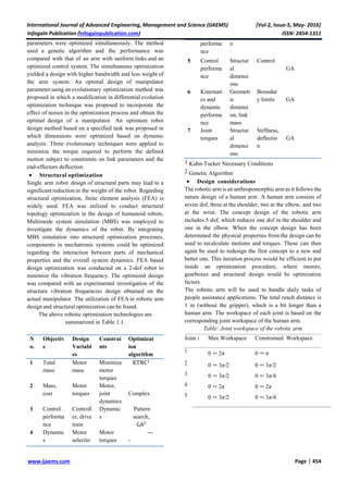 Study and Analysis of Design Optimization and Synthesis of Robotic ARM | PDF