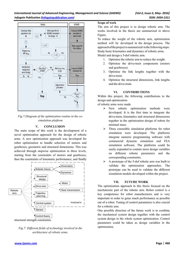 Study and Analysis of Design Optimization and Synthesis of Robotic ARM ...