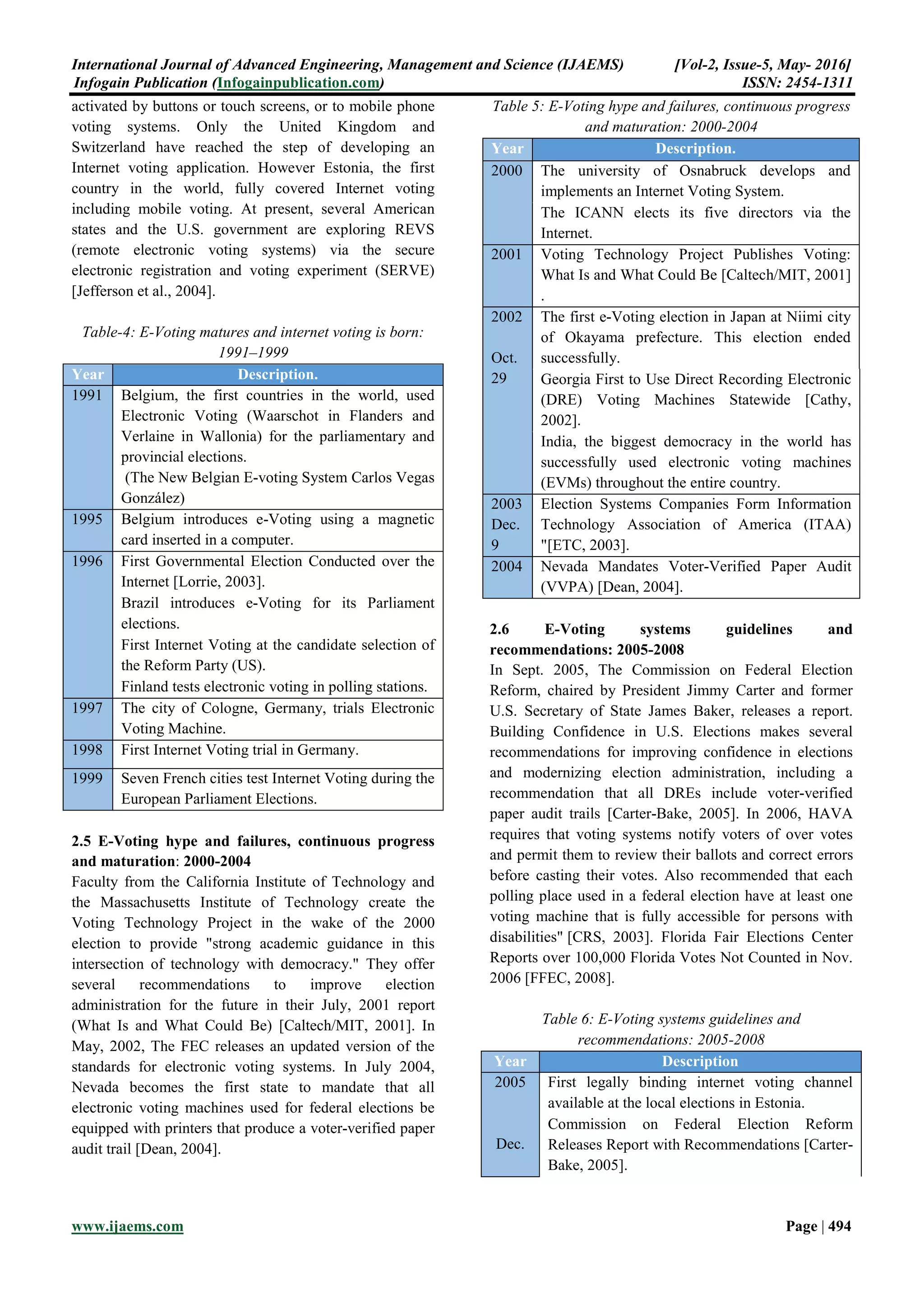 The Roadmap to the Electronic Voting System Development: A Literature ...