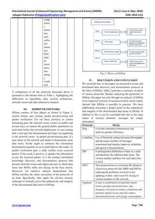 Secure and Efficient DiDrip Protocol for Improving Performance of WSNs | PDF
